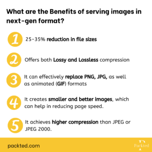 What are the "Serve images in next-gen formats"?