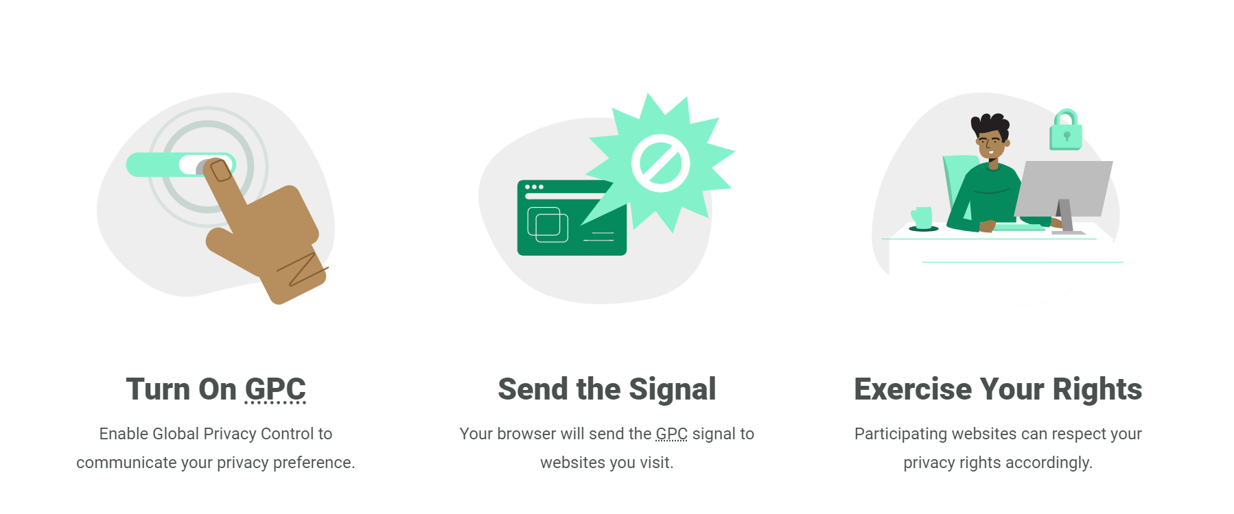 What is GPC (Global Privacy Control) in DuckDuckGo?